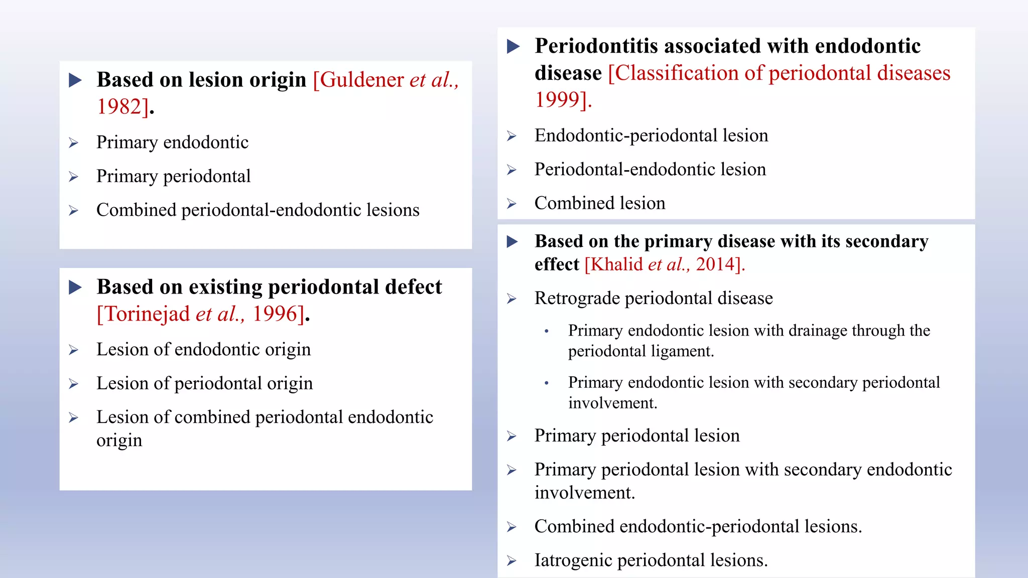 Interdisciplinary periodontics | PPTX