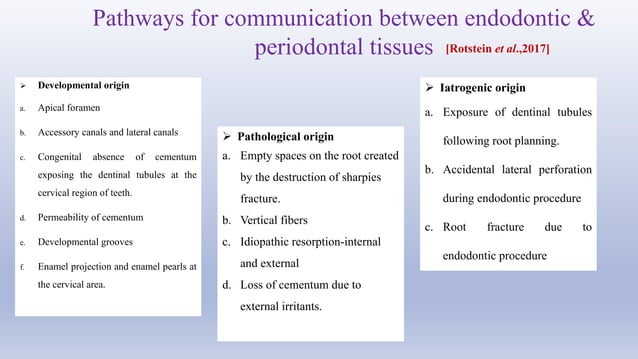 Interdisciplinary periodontics | PPTX