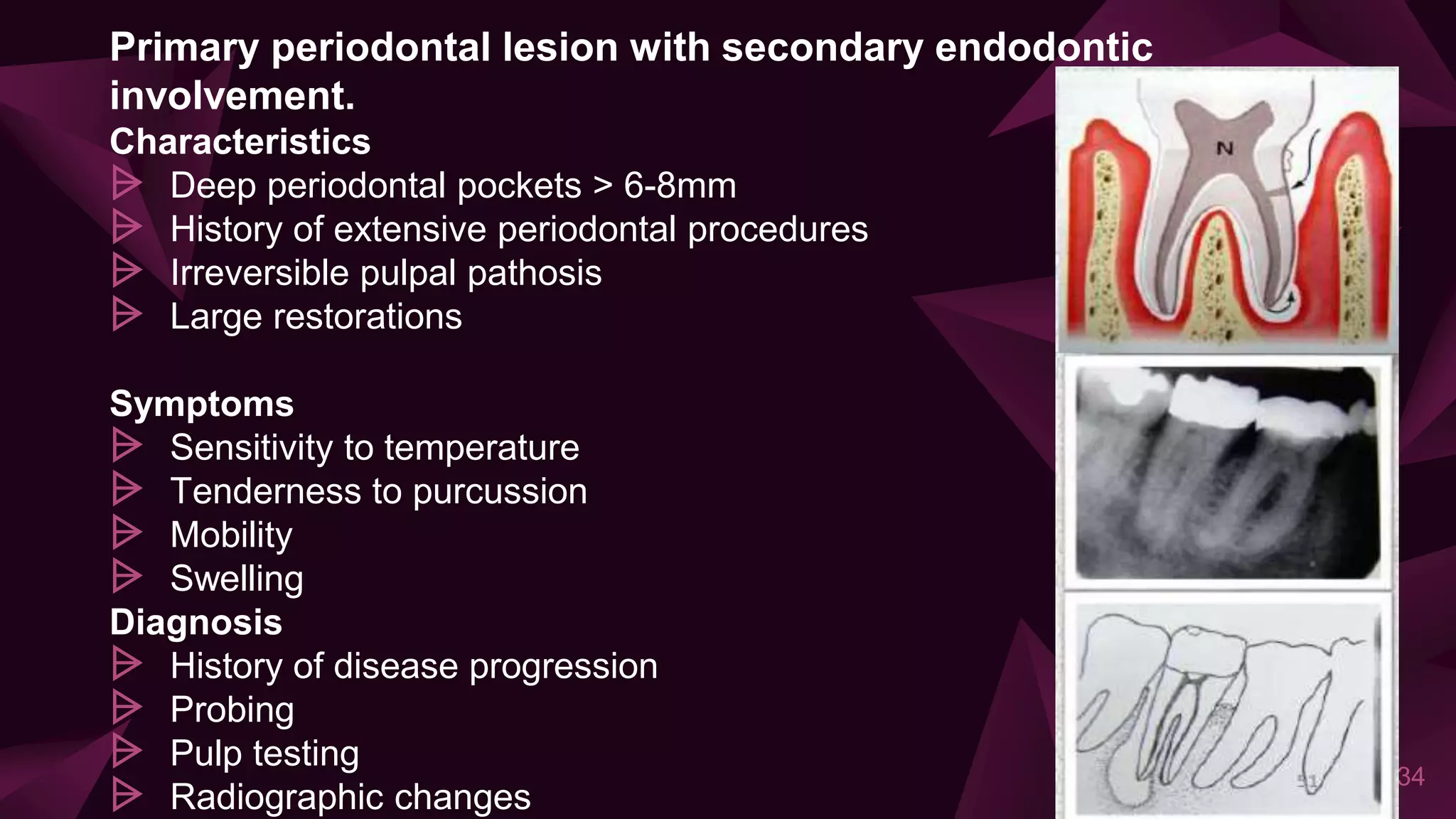 Interdisciplinary Periodontics ppt.pptx