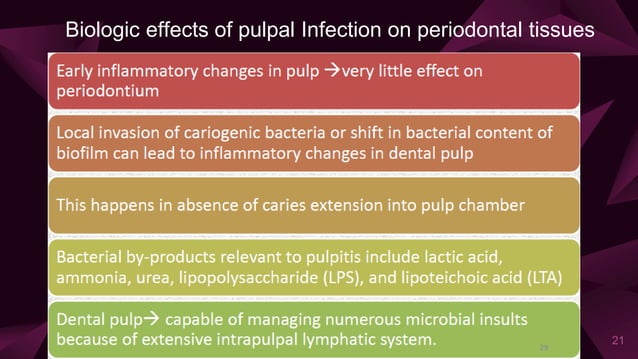 Interdisciplinary Periodontics ppt.pptx | Dental Health | Diseases and ...