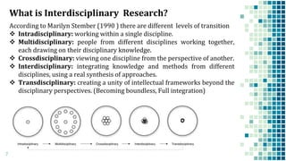 Interdisciplinary research | PPTX