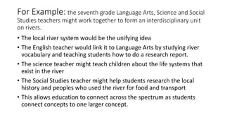 Interdisciplinary teaching | PPTX