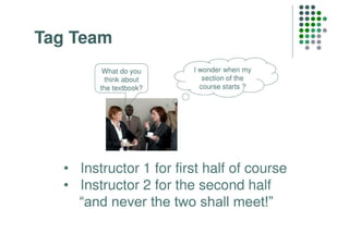 Interdisciplinary Teaching | PDF