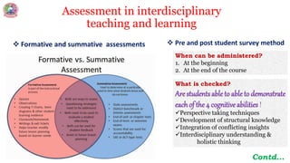 Interdisciplinary teaching and learning- objectives and assessment ...