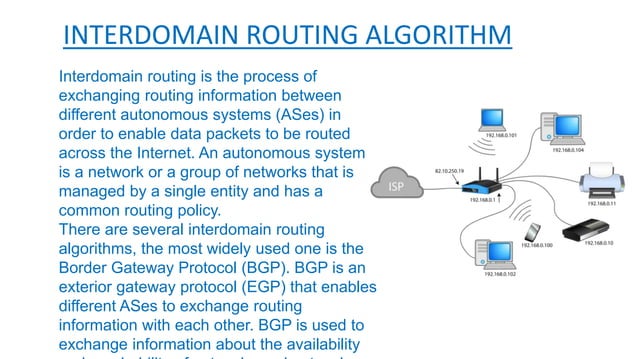 Interdomain routing algorithm 1.pptx