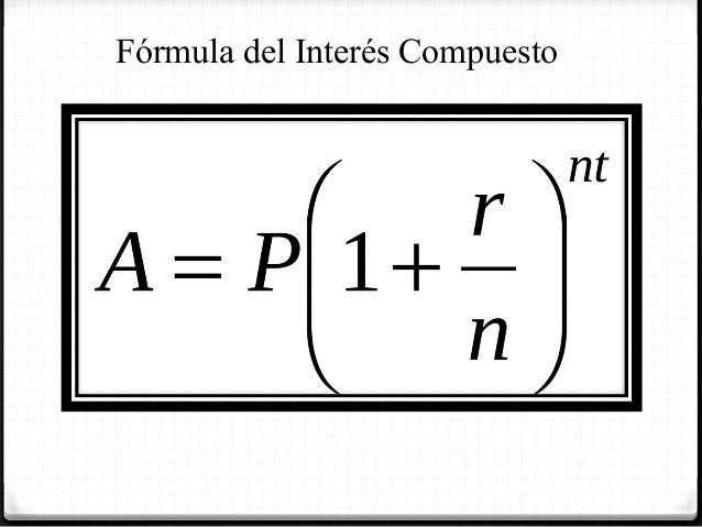 Interés Compuesto