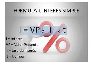 Interes simple | PPT