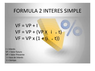 Interes simple | PPT