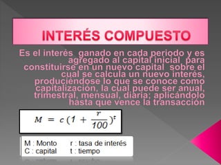 Interes simple y compuesto | PPTX