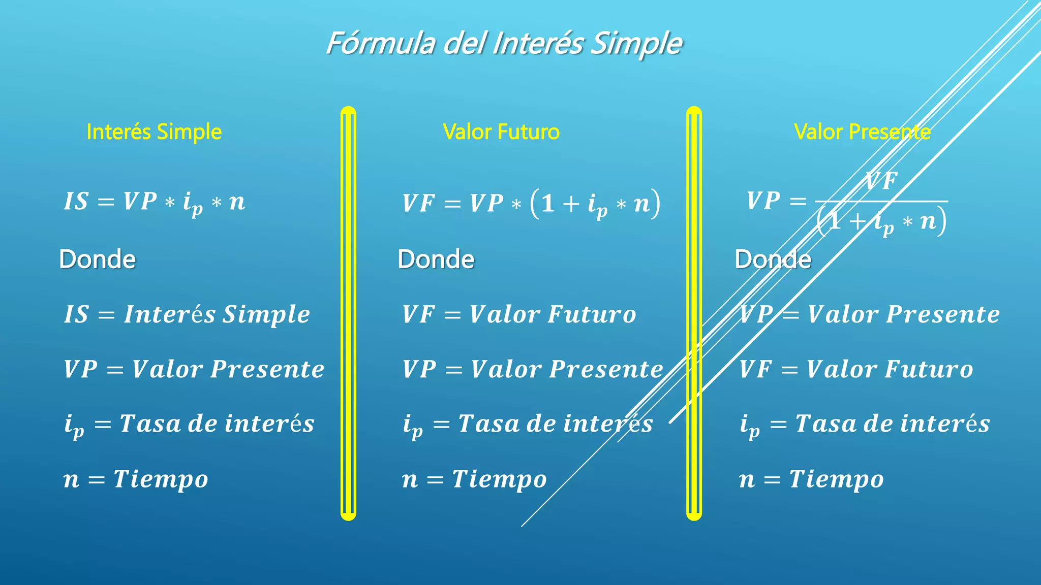 Interes simple y compuesto.pptx