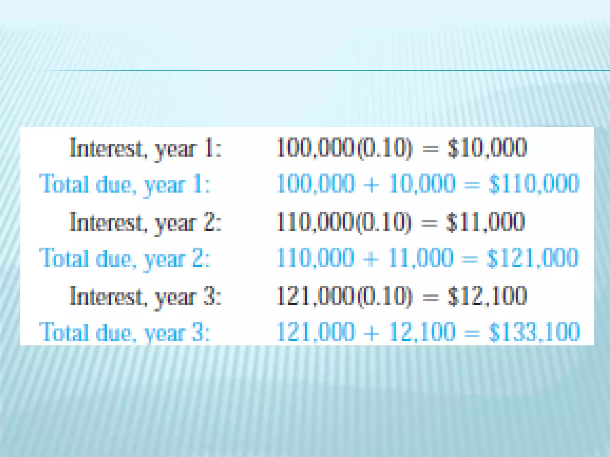 Interest and discount | PPTX