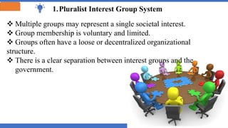 Interest articulation presentation | PPTX