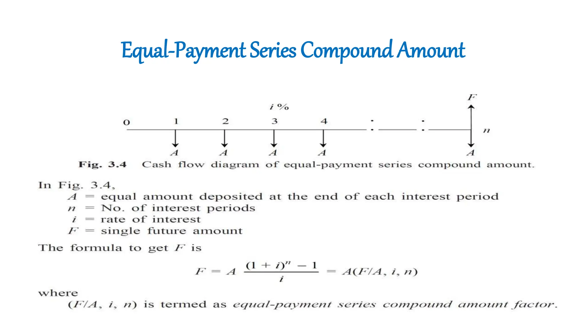 INTEREST FORMULAS AND VARIANCE QFCs.pptx