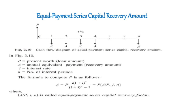 INTEREST FORMULAS AND VARIANCE QFCs.pptx
