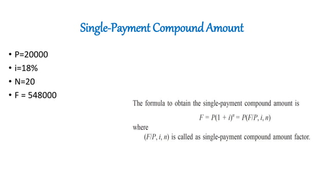 INTEREST FORMULAS AND VARIANCE QFCs.pptx