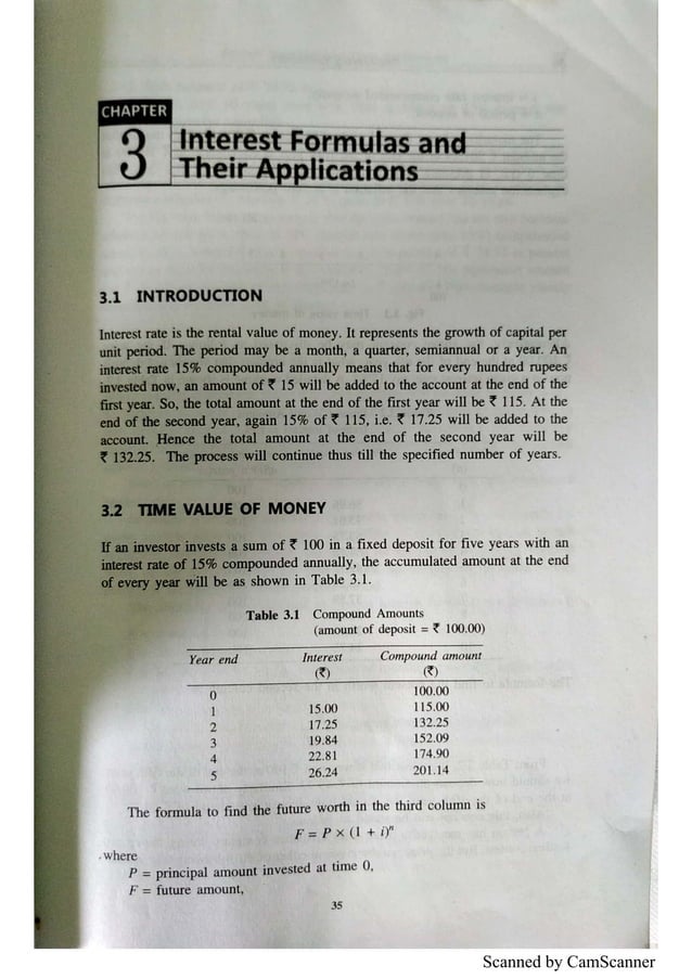 Interest Formulas_From Book.pdf