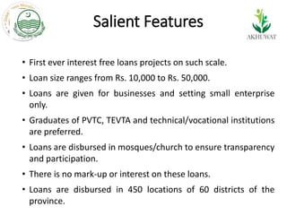Alhuda cibe - Interest free agriculture e credit scheme | PPTX