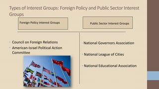 Interest groups | PPT