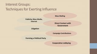 Interest groups | PPT