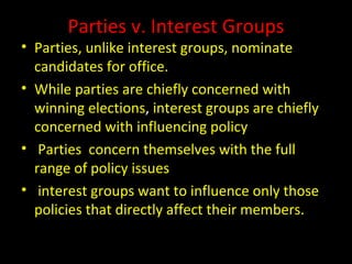 Interest groups | PPT