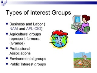 Interest groups and public opinion | PPT