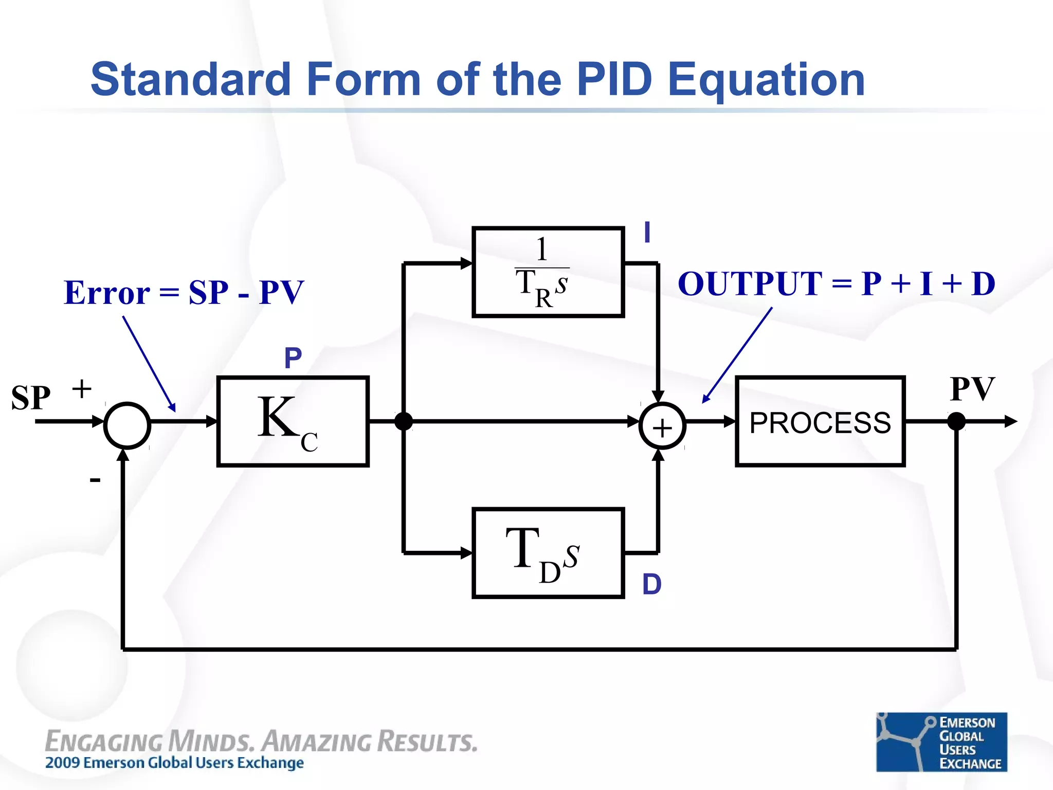 Interesting and Useful Features of the DeltaV PID Controller | PPT