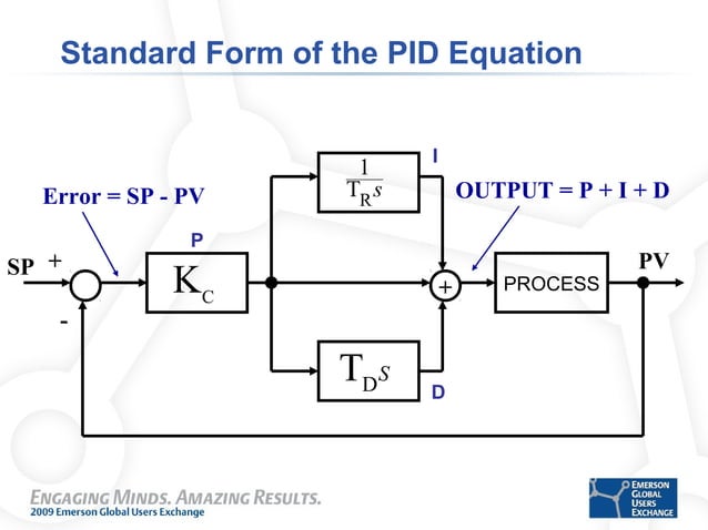 Interesting and Useful Features of the DeltaV PID Controller | PPT
