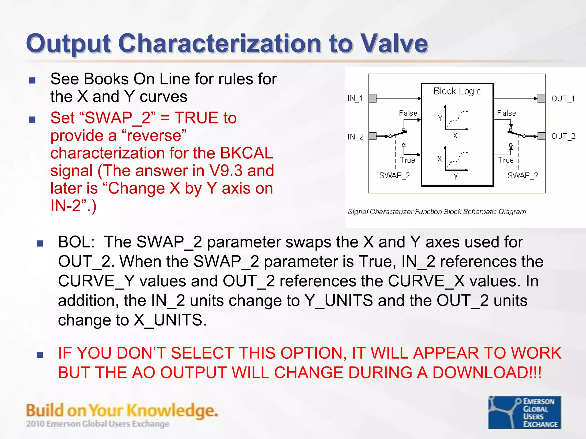Interesting and Useful Features of the DeltaV PID, Ratio and Bias/Gain ...