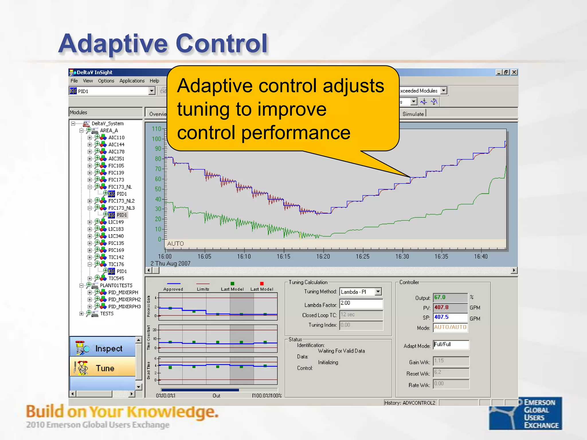 Interesting and Useful Features of the DeltaV PID, Ratio and Bias/Gain ...
