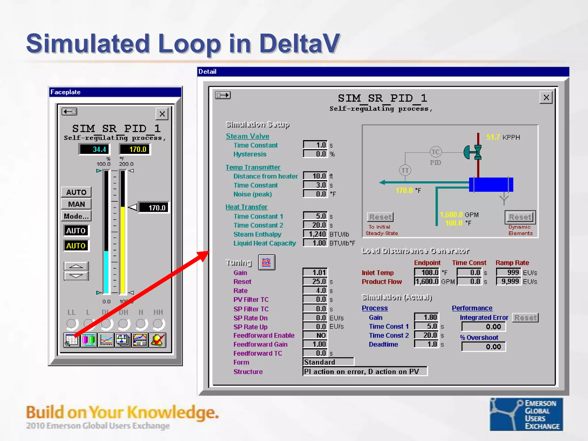 Interesting and Useful Features of the DeltaV PID, Ratio and Bias/Gain ...