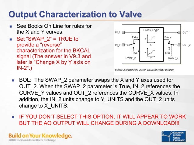 Interesting and Useful Features of the DeltaV PID, Ratio and Bias/Gain ...