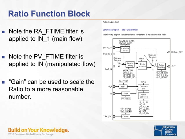 Interesting and Useful Features of the DeltaV PID, Ratio and Bias/Gain Control Blocks | PPTX