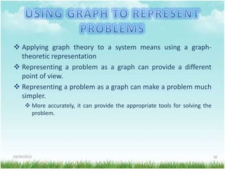 Interesting applications of graph theory | PPTX