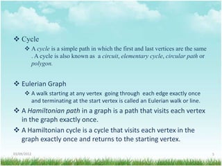 Interesting applications of graph theory | PPTX