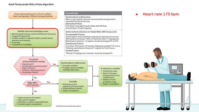 Interesting case ACLS.pdf