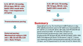 Interesting case ACLS.pdf