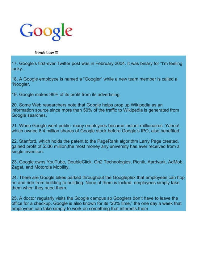 Interesting facts about google | DOCX