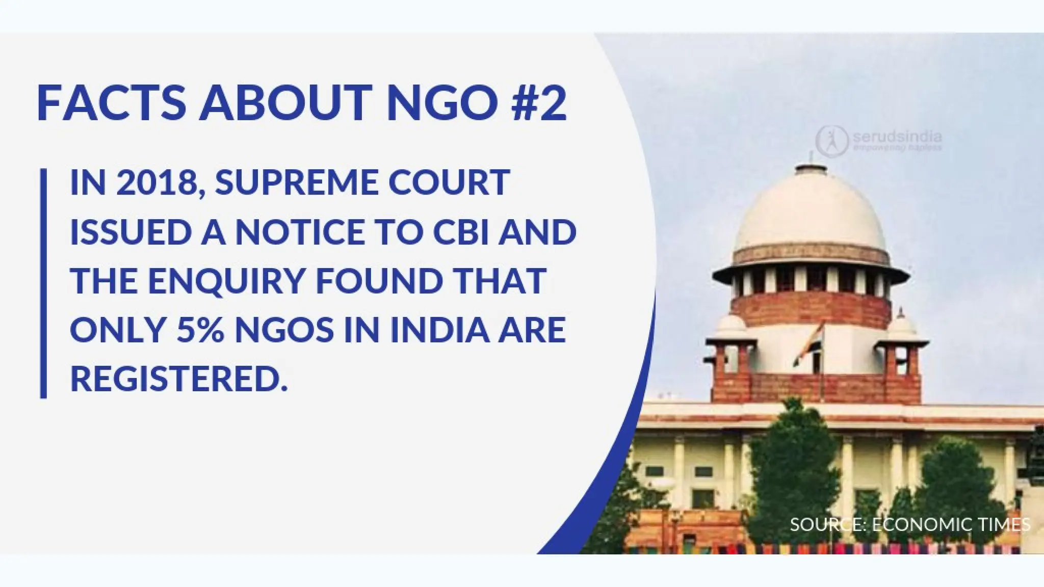 Interesting Facts About NGO's In India.pptx