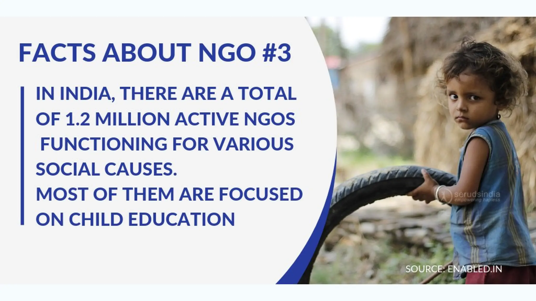 Interesting Facts About NGO's In India.pptx | Free Download