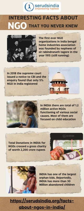 Interesting Facts About Ngos That You Never Knew | PDF