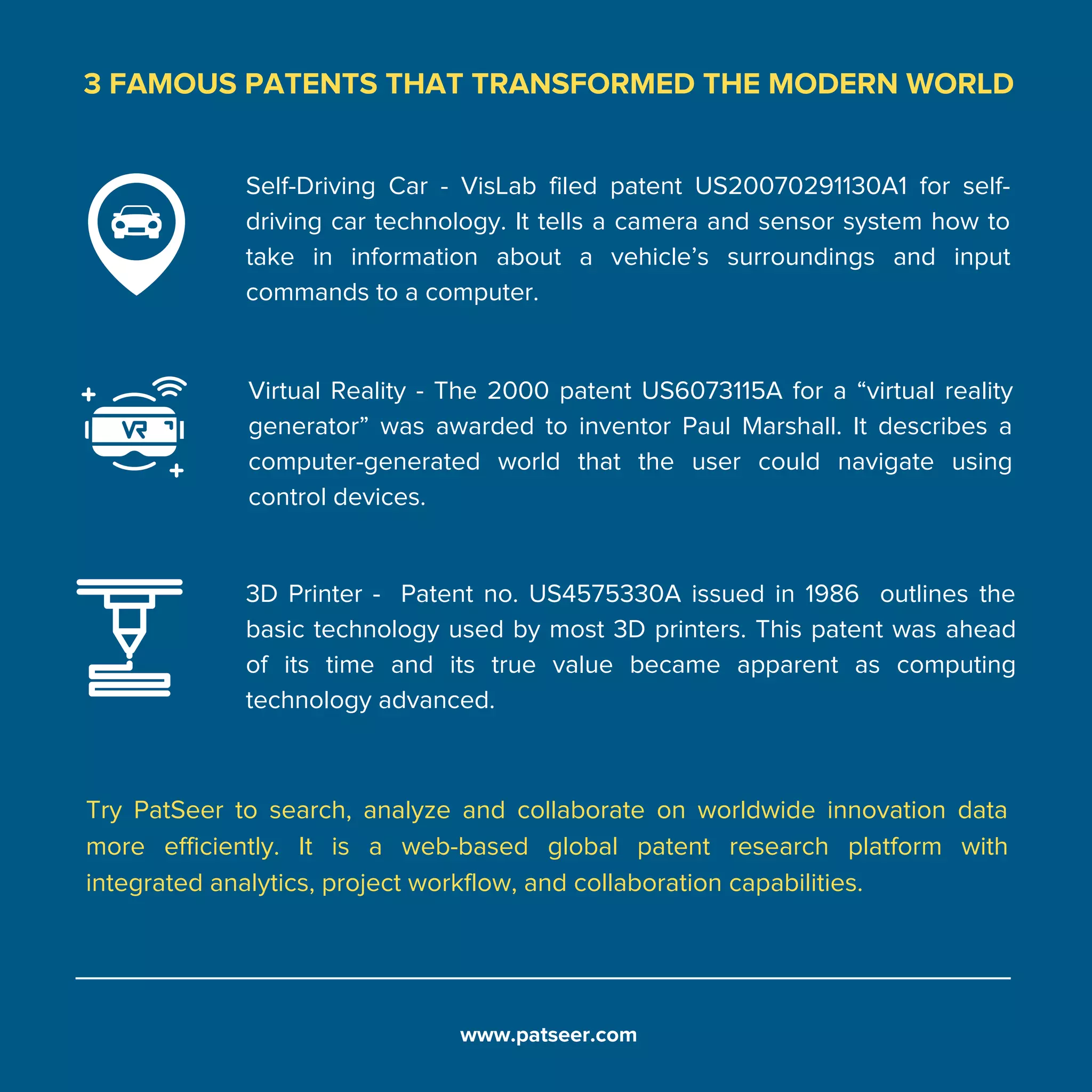 Interesting Facts about Patents : Part 2 | PDF