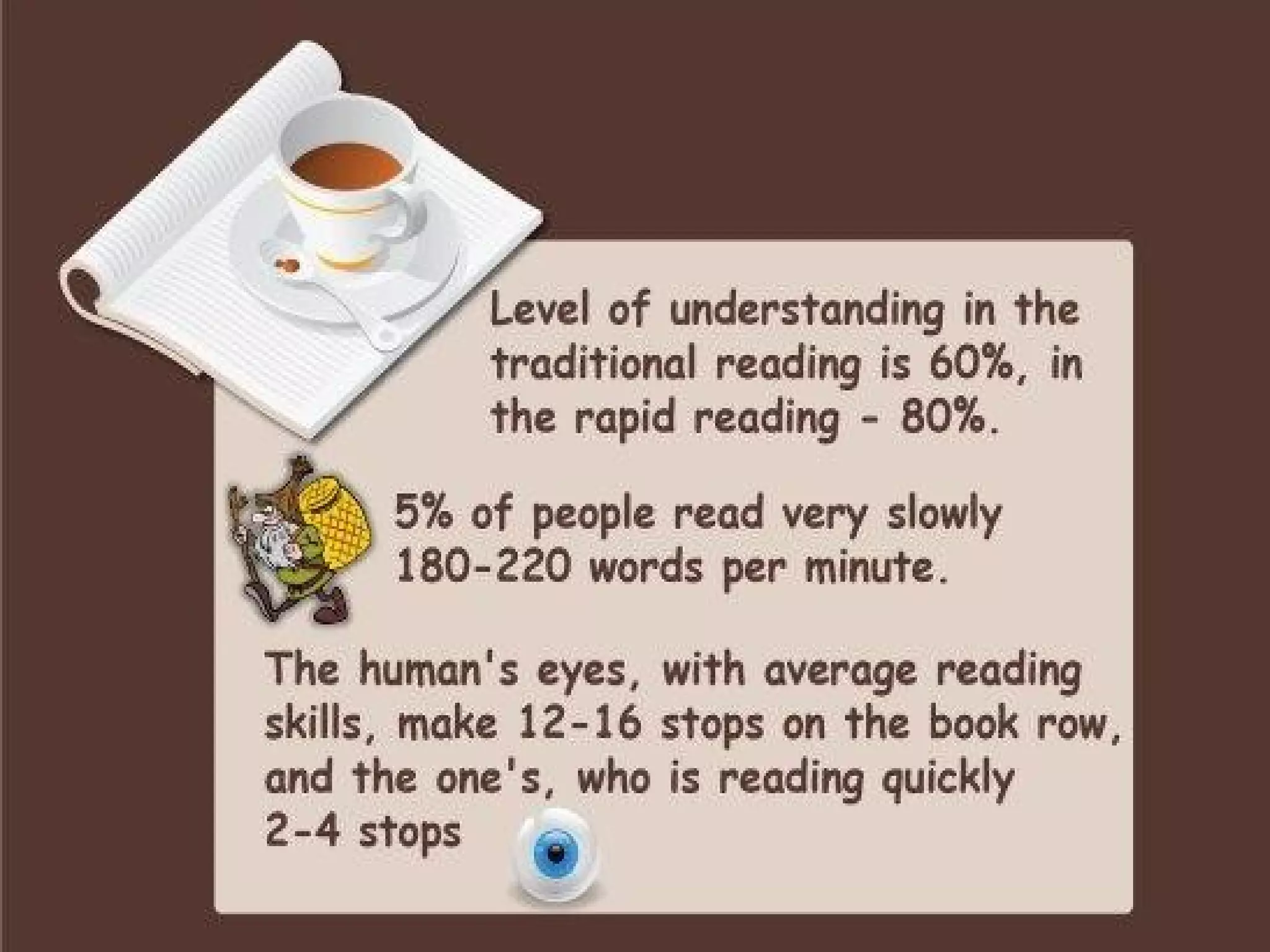 Interesting facts about reading | PPT