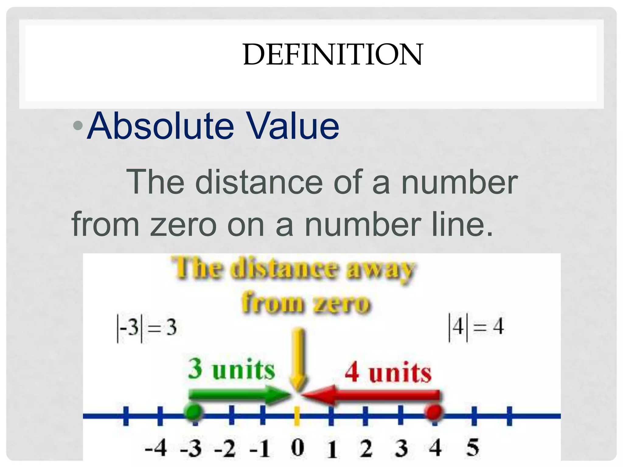 Interesting Integers | PPT
