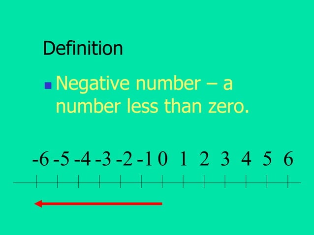 Interesting Integers.ppt