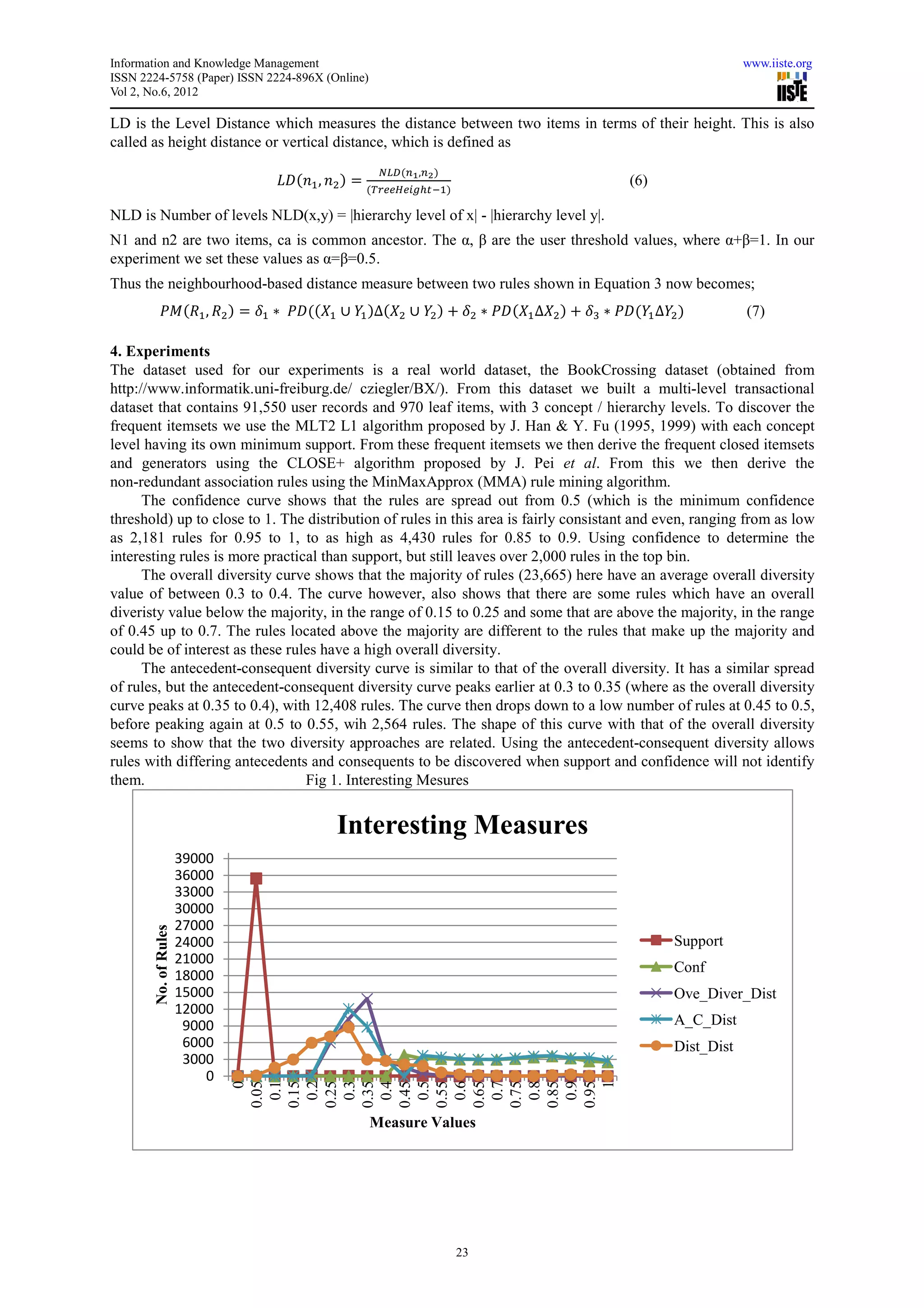 Interestingness Measures For Multi Level Association Rules Pdf Computing Technology