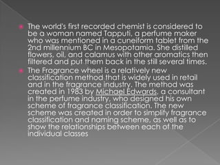 Interesting perfume facts | PPTX