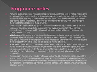 Interesting perfume facts | PPTX | Perfume and Fragrance | Beauty