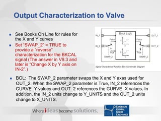 InterestingUsefulFeaturesDeltaVPIDController.pdf