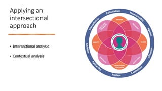 Intersectional Approach to Uplift the Vulnerable | PPTX