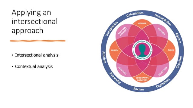 Intersectional Approach to Uplift the Vulnerable | PPT